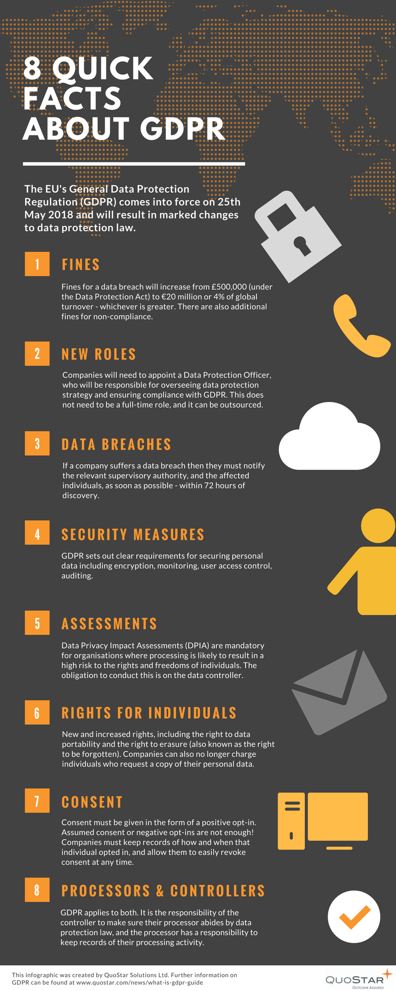 INFOGRAPHIC 8 Key Changes The GDPR Will Bring In For Businesses INFOGRAPHIC 8 Key Changes The GDPR Will Bring In For Businesses
